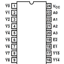 74HC154 - High Speed CMOS Logic 4-to-16 Line Decoder/Demulti , $1.60